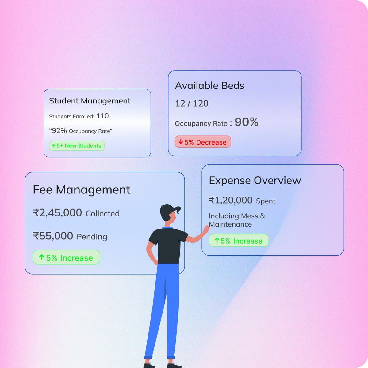 Hostel Management Software